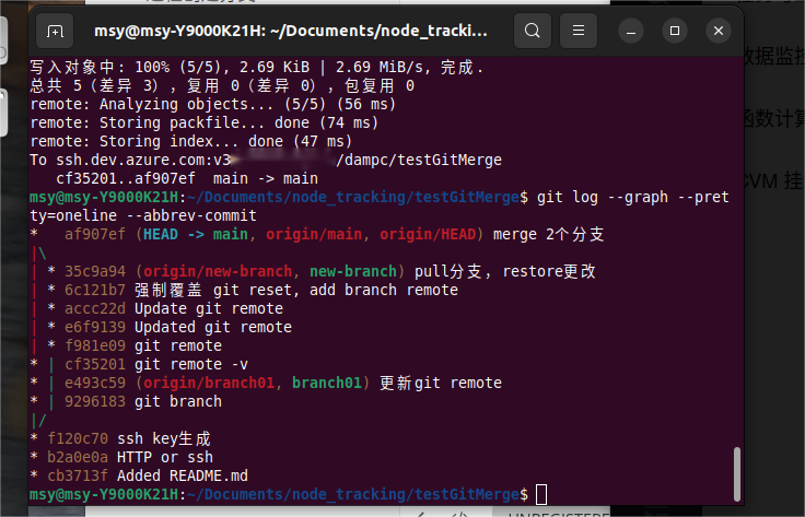 git版本管理：分支合并常用命令_git 合并分支命令-CSDN博客
